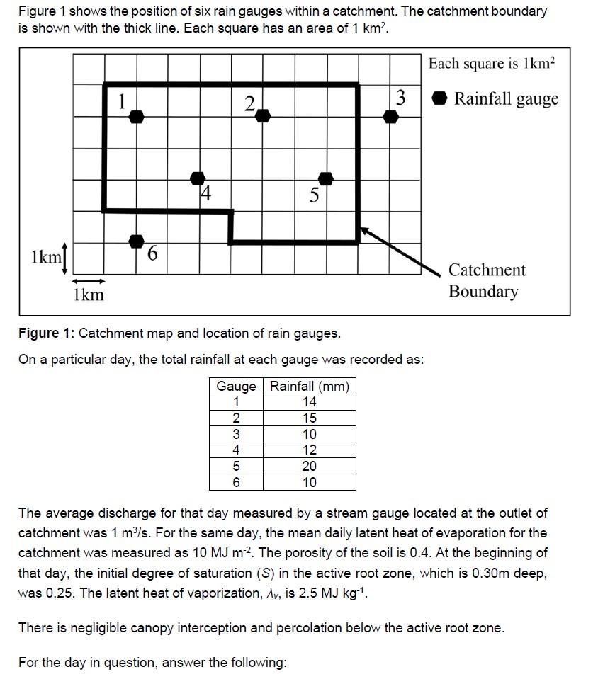Solved Show using the Thiessen polygon method that the | Chegg.com