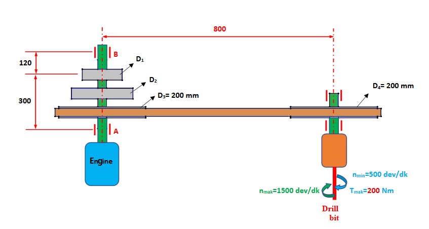 Solved The figure shows a flat belt-pulley power | Chegg.com