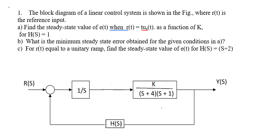 Solved 1. The block diagram of a linear control system is | Chegg.com