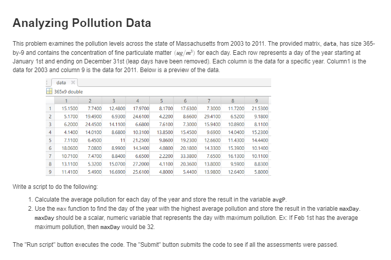 Solved Analyzing Pollution Data This problem examines the | Chegg.com