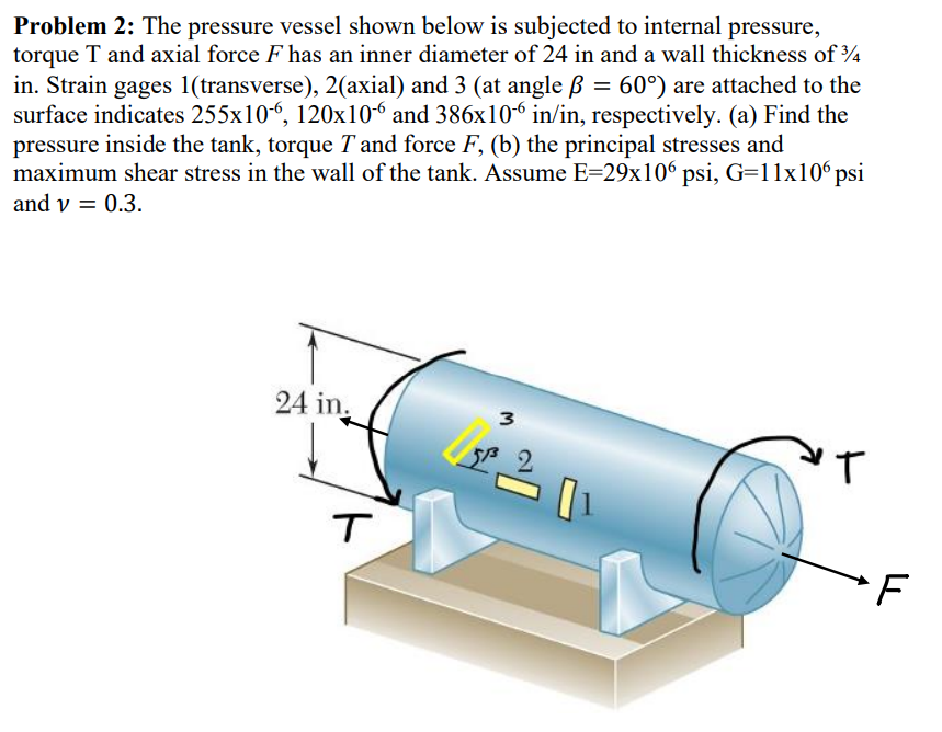 Solved Problem 2: The pressure vessel shown below is | Chegg.com