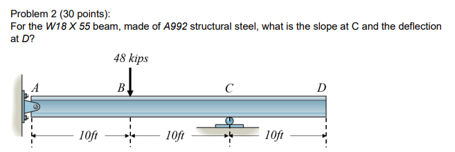 Solved Problem 2 (30 points) For the W18 X 55 beam, made of | Chegg.com