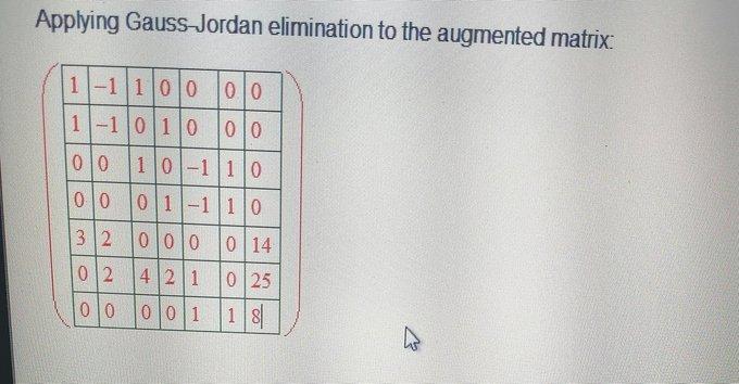 Solved Applying Gauss-Jordan elimination to the augmented | Chegg.com