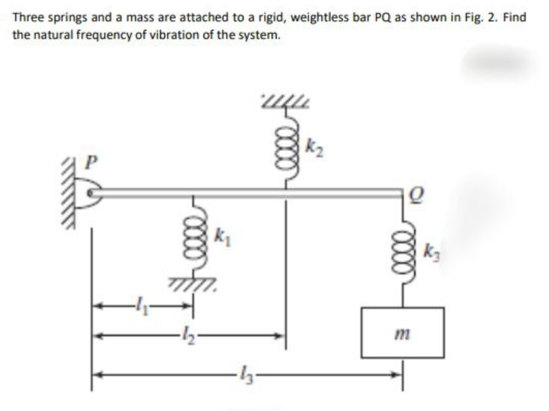 Solved Three springs and a mass are attached to a rigid, | Chegg.com