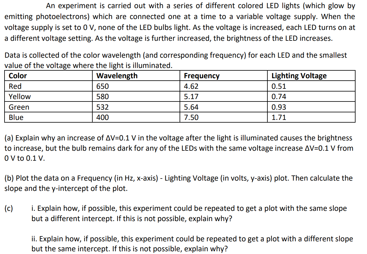 Solved An experiment is carried out with a series of | Chegg.com