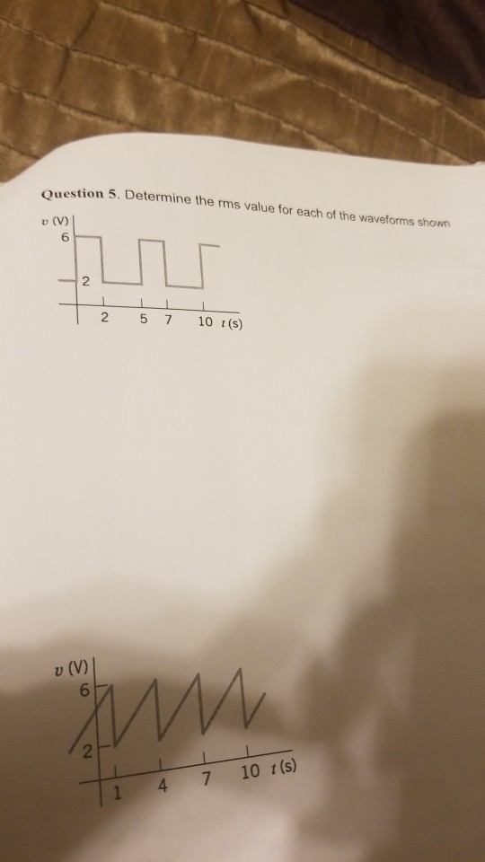 Solved Question 5. Determine the rms value for each of the | Chegg.com