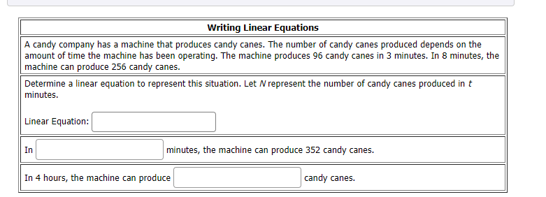 Solved Linear Equations | Chegg.com
