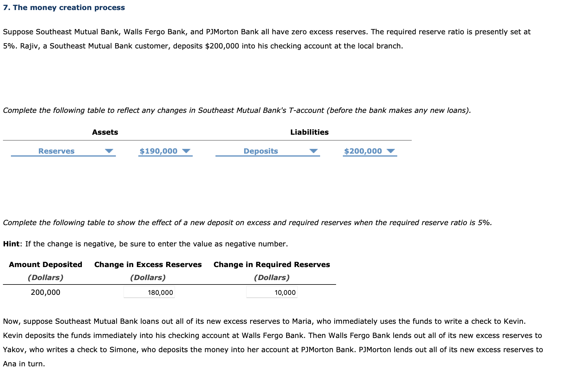 Solved Suppose Southeast Mutual Bank, Walls Fergo Bank, and | Chegg.com