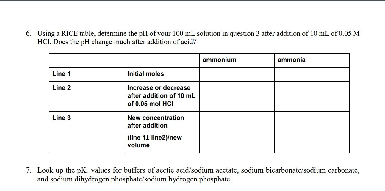 Solved Sample Calculations This is a two-component buffer | Chegg.com