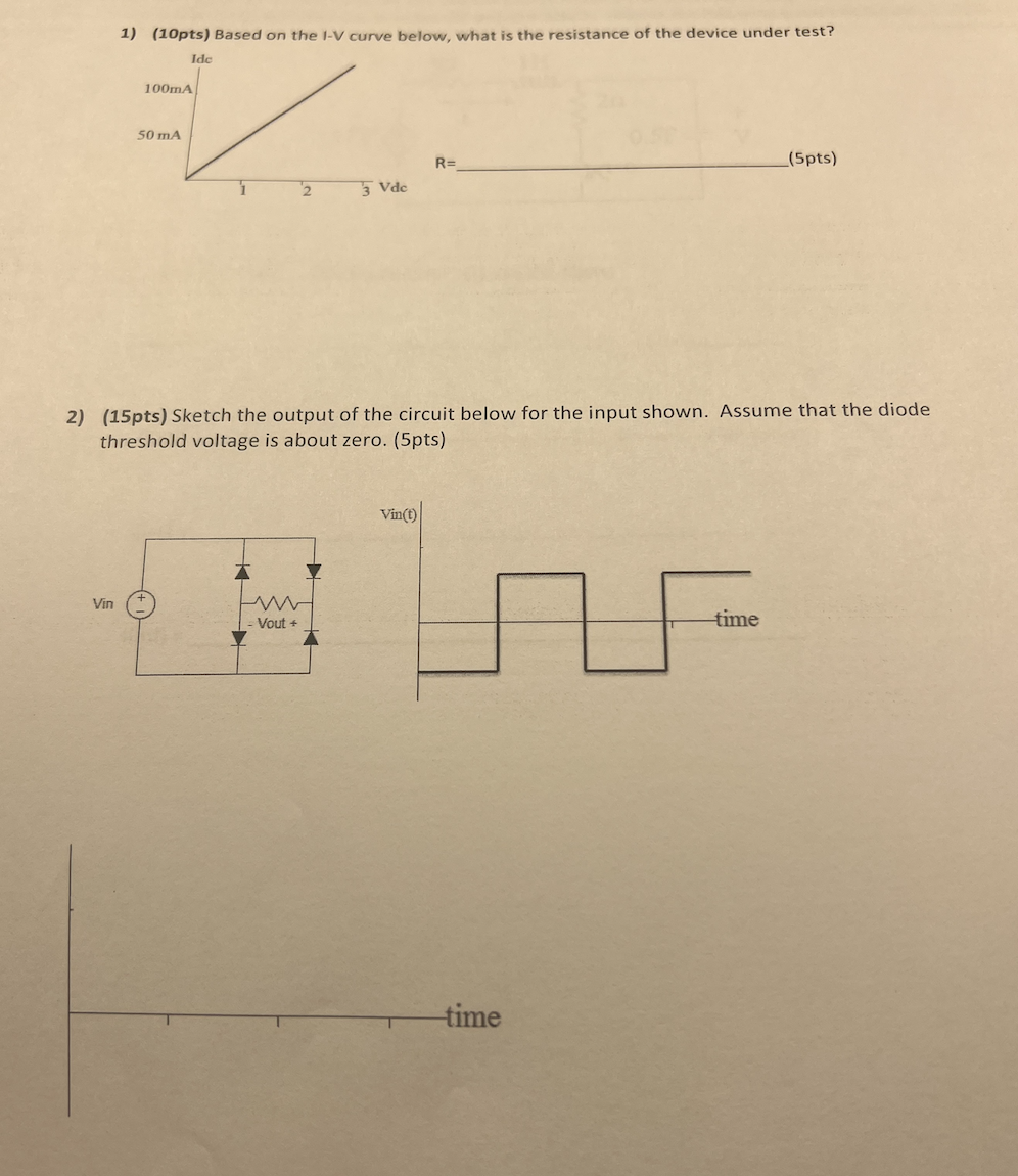 Solved 1) (10pts) Based on the I−V curve below, what is the | Chegg.com