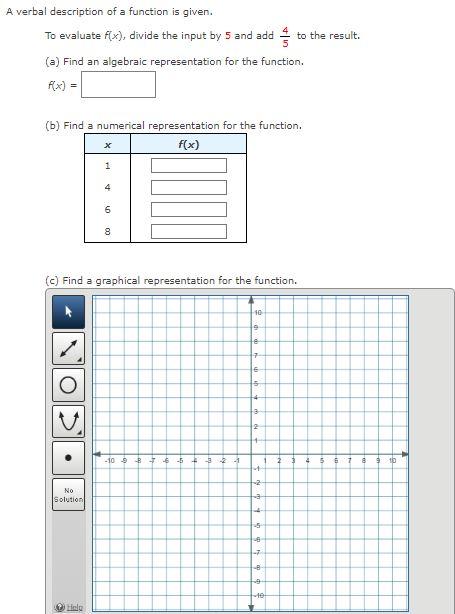 Solved (b) Find a numerical representation for the function. | Chegg.com