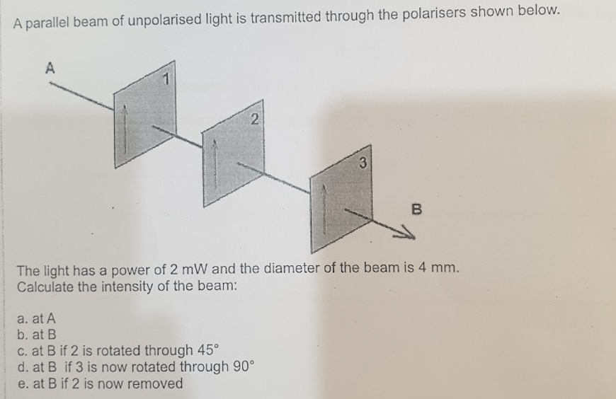 Solved A parallel beam of unpolarised light is transmitted | Chegg.com