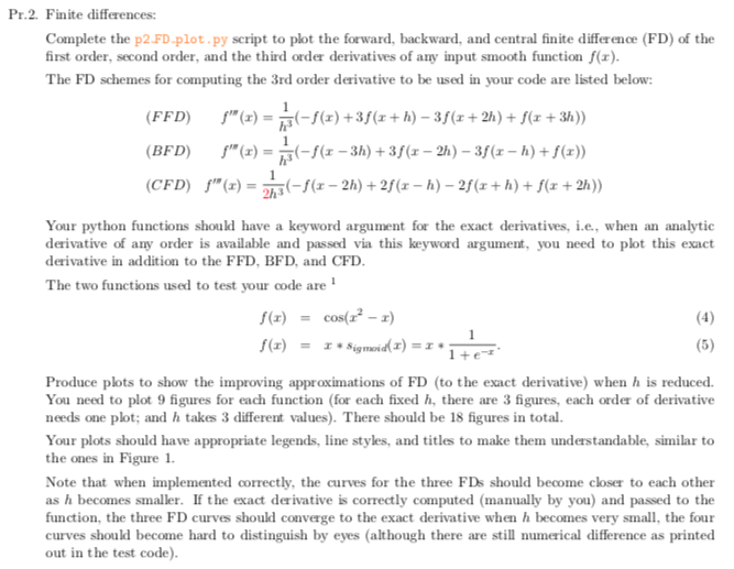 Pr.2. Finite differences: Complete the p2 FD plot.py | Chegg.com