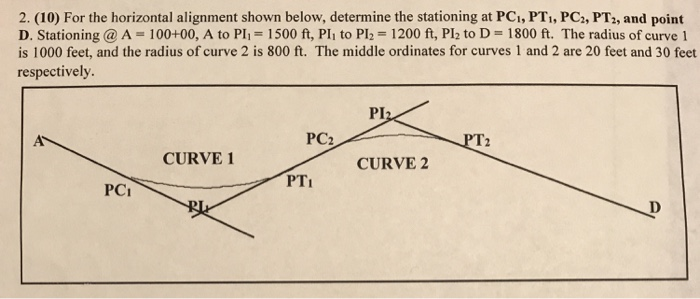 Solved 2. (10) For the horizontal alignment shown below, | Chegg.com