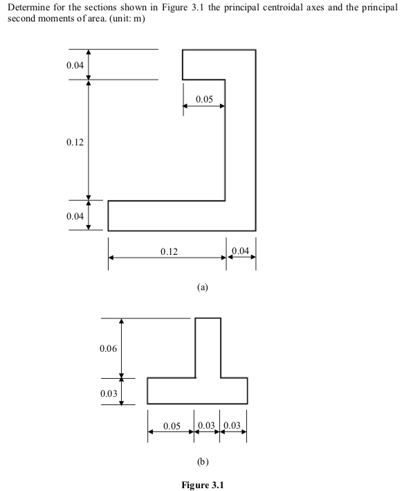 Solved Determine for the sections shown in Figure 3.1 the | Chegg.com Solved Determine for the sections shown in Figure 3.1 the | Chegg.com