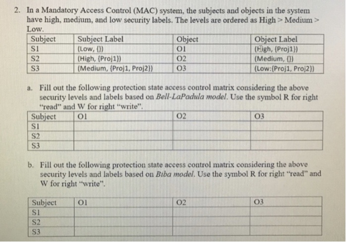 Solved 2. In a Mandatory Access Control (MAC) system, the | Chegg.com