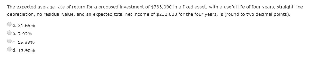 Solved The expected average rate of return for a proposed | Chegg.com