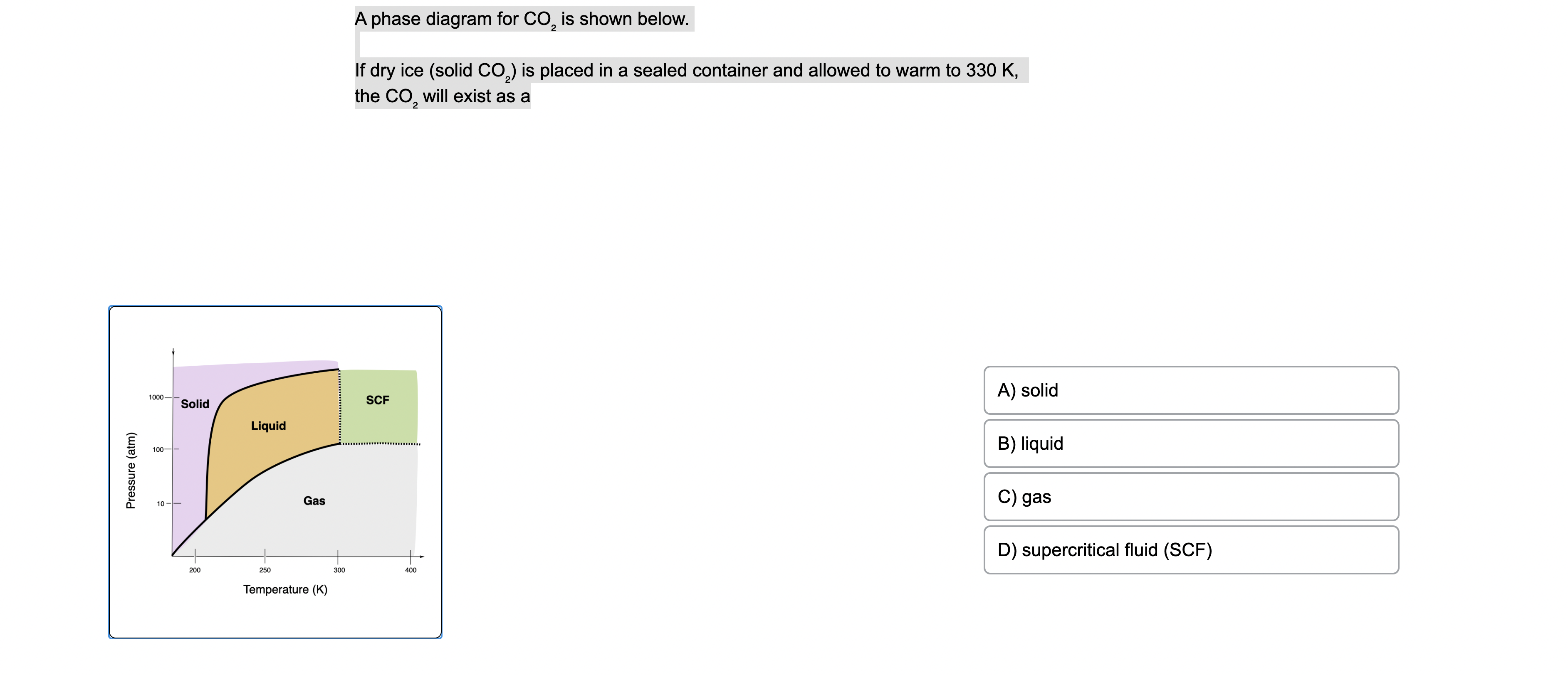 Solved A phase diagram for CO2 ﻿is shown below.If dry ice | Chegg.com