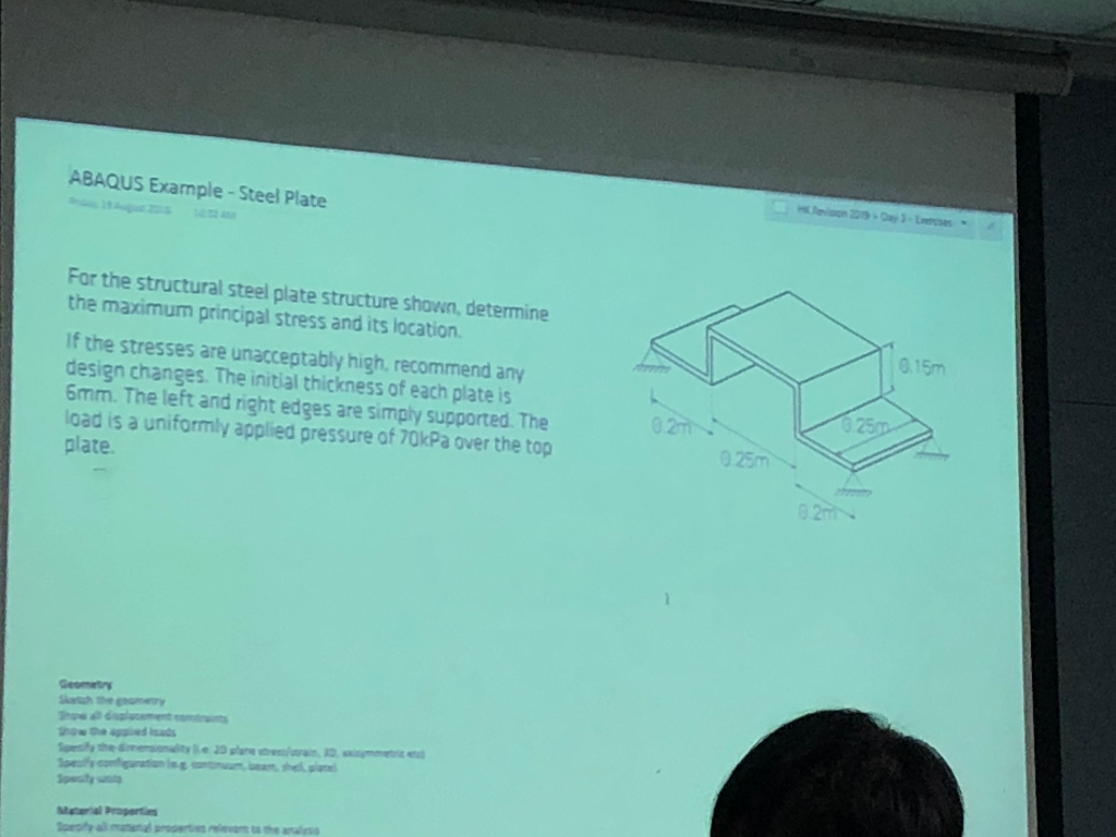 For the structural steel plate structure shown, | Chegg.com