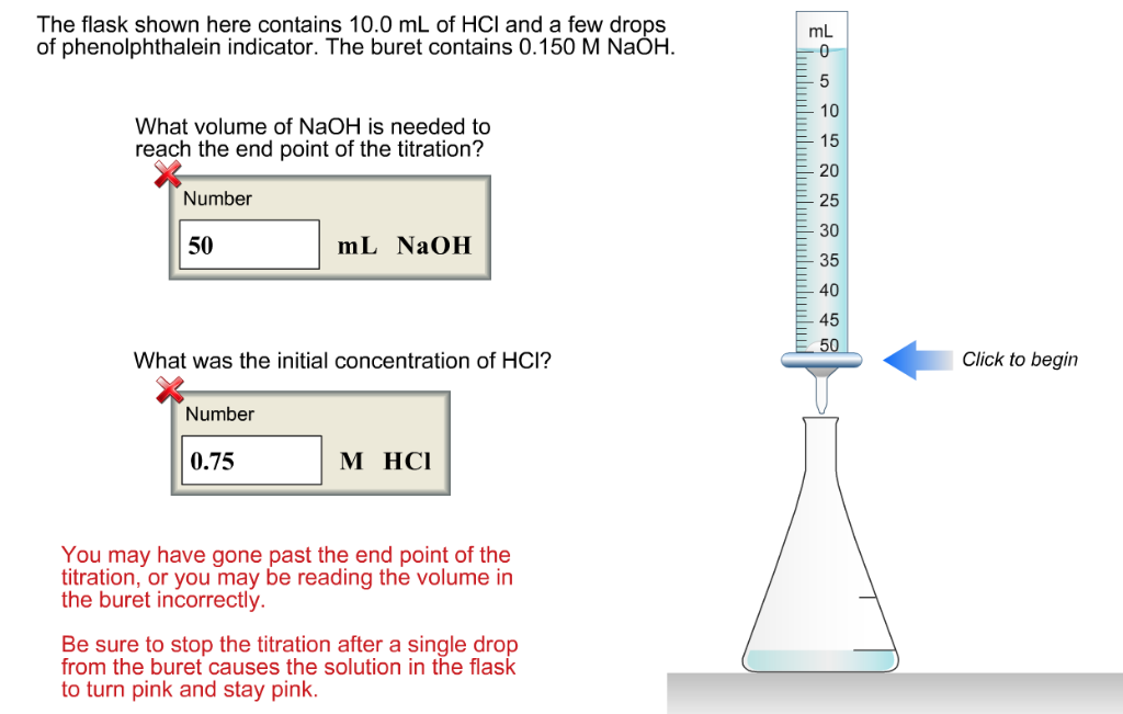 Solved The flask shown here contains 10.0 mL of HCI and a | Chegg.com