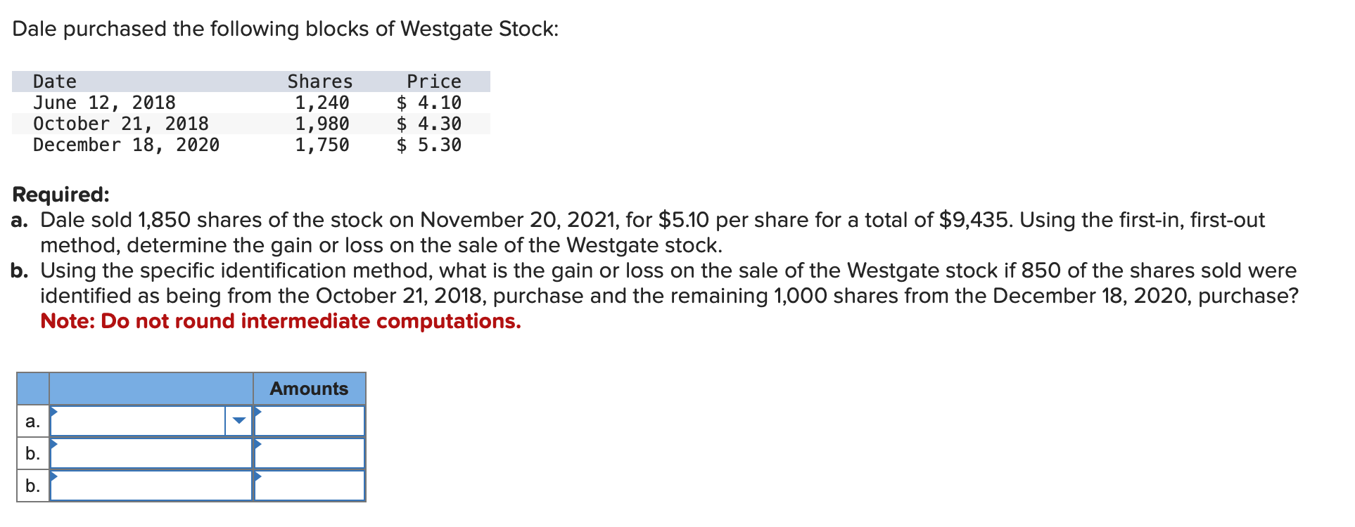 Solved Dale purchased the following blocks of Westgate | Chegg.com