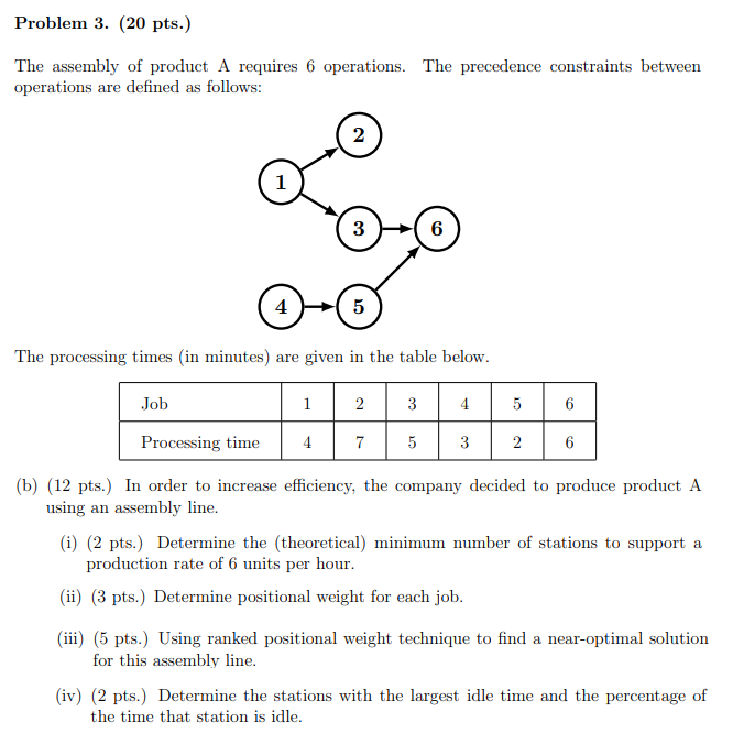 Problem 3. (20 pts.) The assembly of product A | Chegg.com