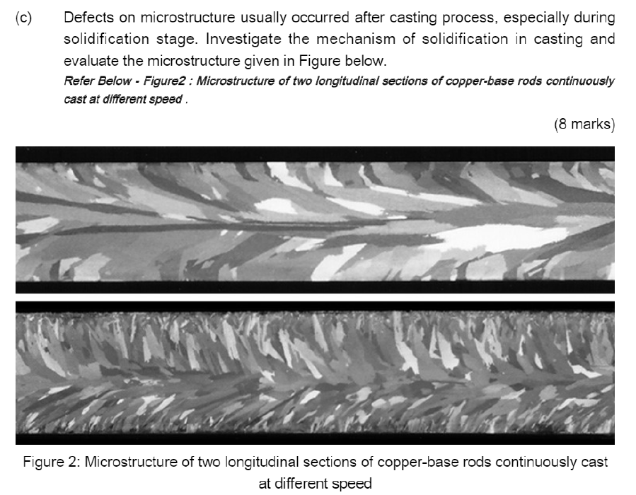 Solved (c) Defects on microstructure usually occurred after | Chegg.com