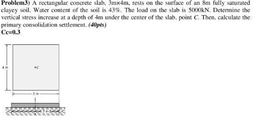 Solved Problem3) A rectangular concrete slab, 3 m×4 m, rests | Chegg.com