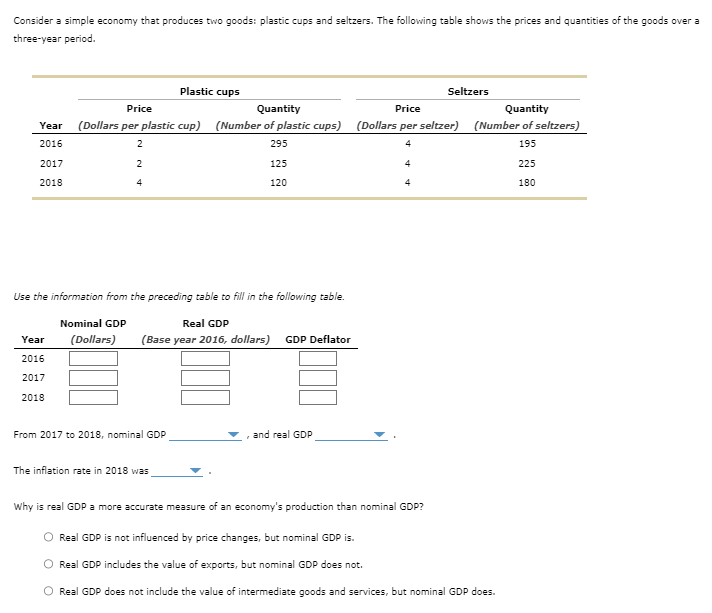 Solved Consider a simple economy that produces two goods: | Chegg.com