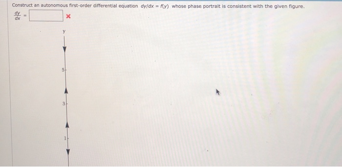 Solved Construct an autonomous first-order differential | Chegg.com