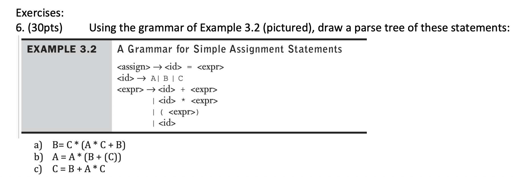 Solved Exercises: 6. (30pts) Using the grammar of Example | Chegg.com