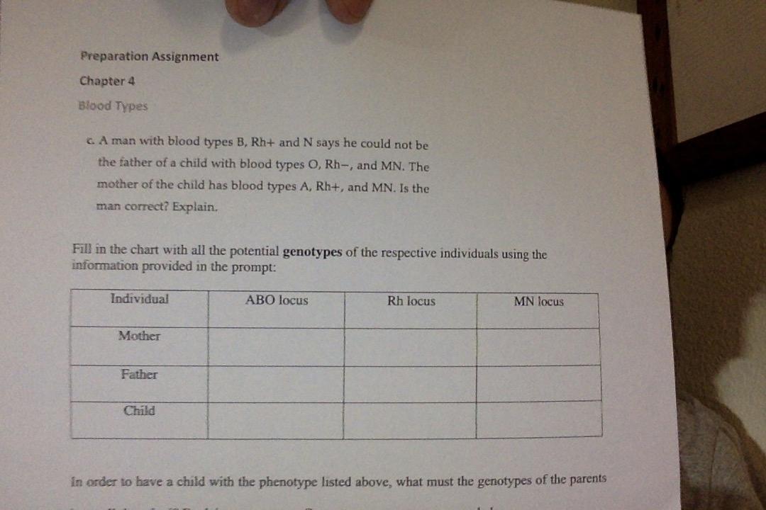 Solved Preparation Assignment Chapter 4 Blood Types A man | Chegg.com