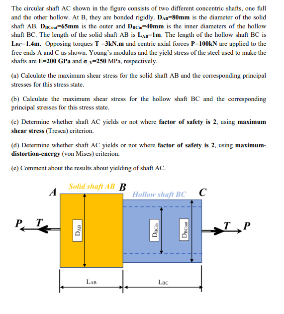 Solved The circular shaft AC shown in the figure consists of | Chegg.com