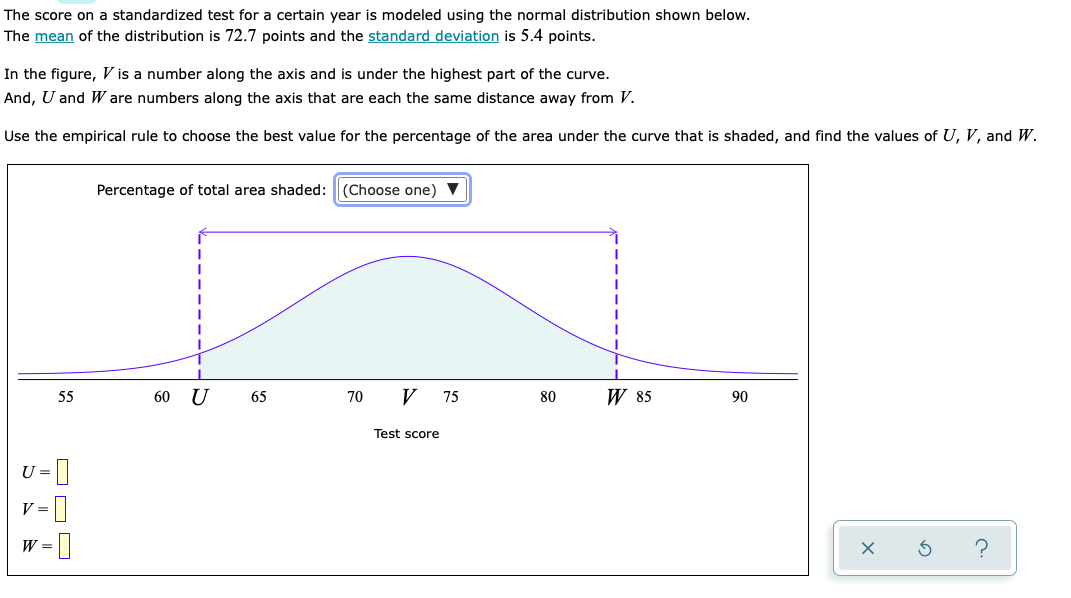 Solved The score on a standardized test for a certain year | Chegg.com