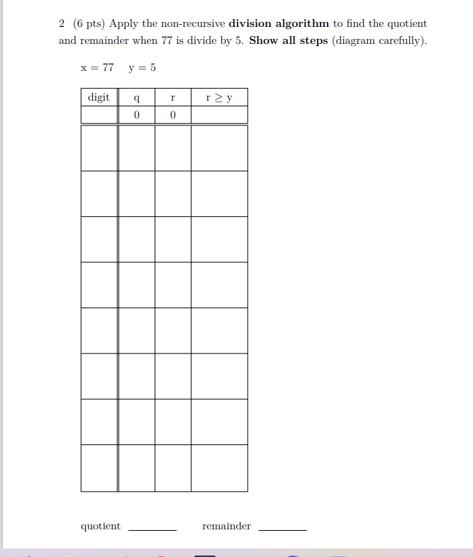 Solved 2 (6 pts) Apply the non-recursive division algorithm | Chegg.com