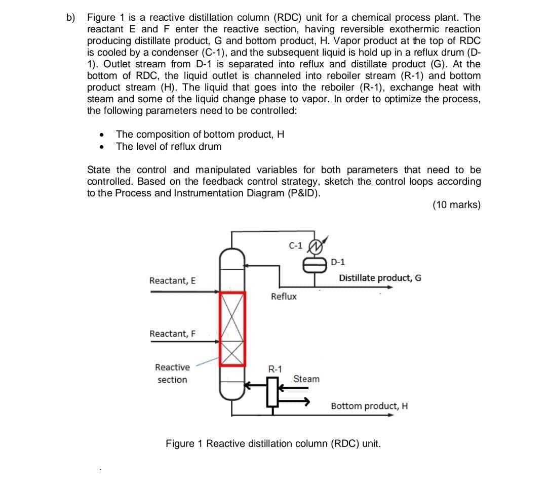 Solved b) Figure 1 is a reactive distillation column (RDC) | Chegg.com