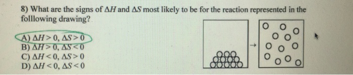 Solved What are the signs of Delta H and Delta S most likely | Chegg.com