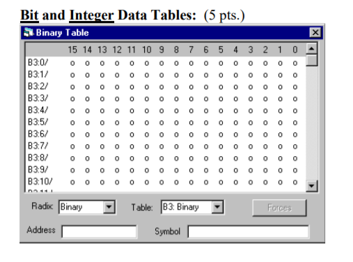 2. Write a program using the sequencer function to | Chegg.com