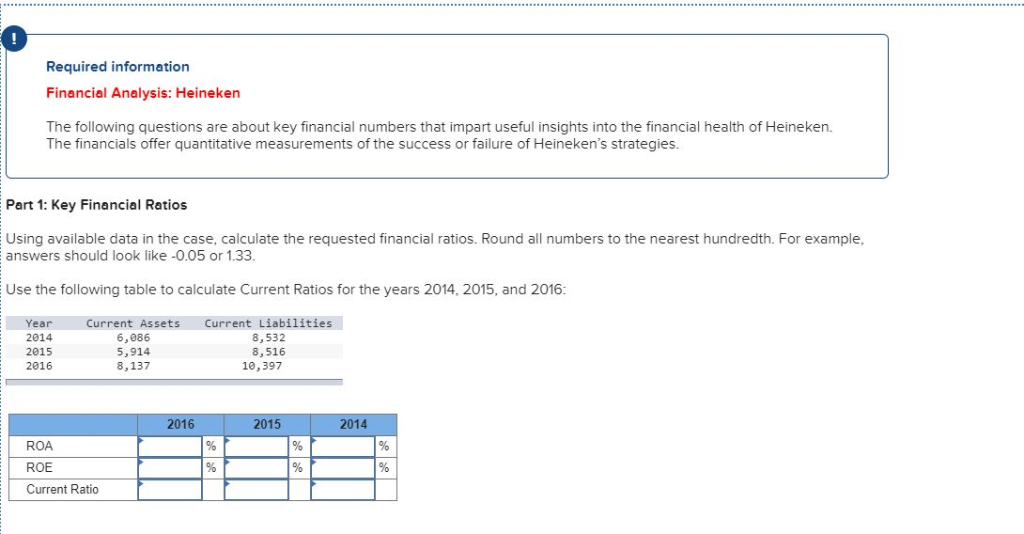Solved Required information Financial Analysis: Heineken The | Chegg.com