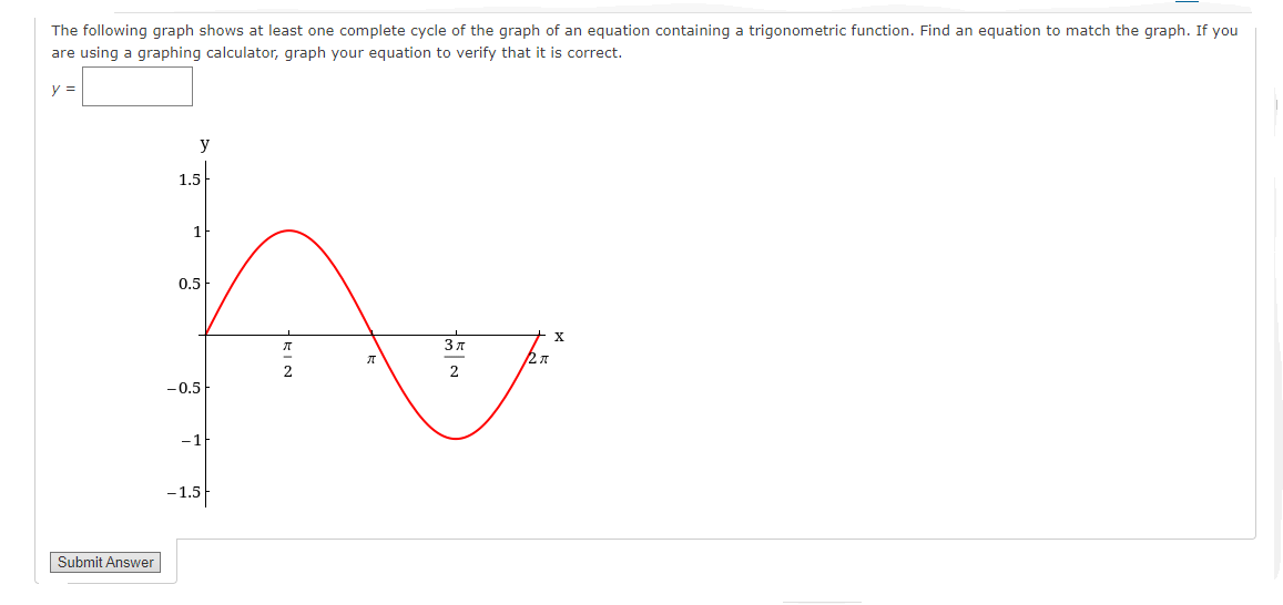 Solved The following graph shows at least one complete cycle | Chegg.com