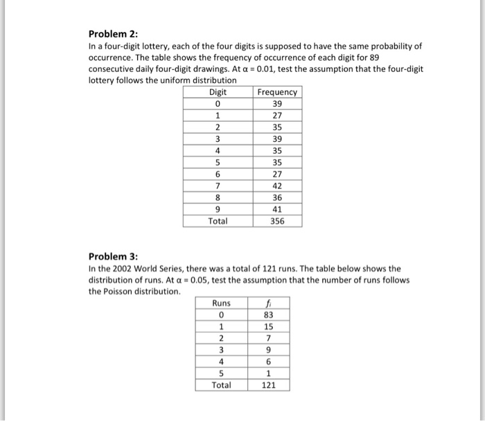 Solved Problem 2 In A Four digit Lottery Each Of The Four Chegg Solved Problem 2 In A Four digit Lottery Each Of The Four Chegg