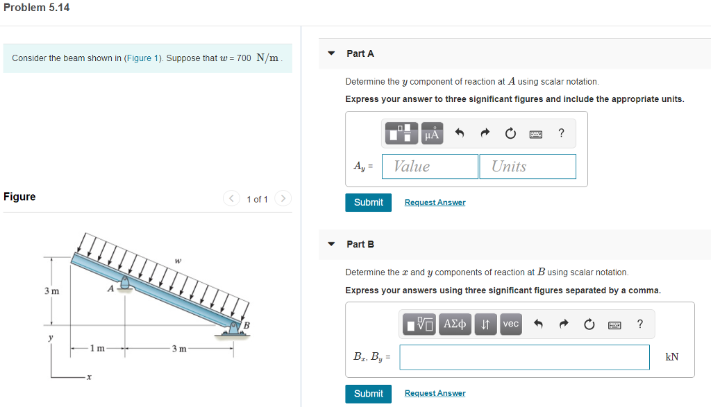 Solved Problem 5.14 Part A Consider the beam shown in | Chegg.com