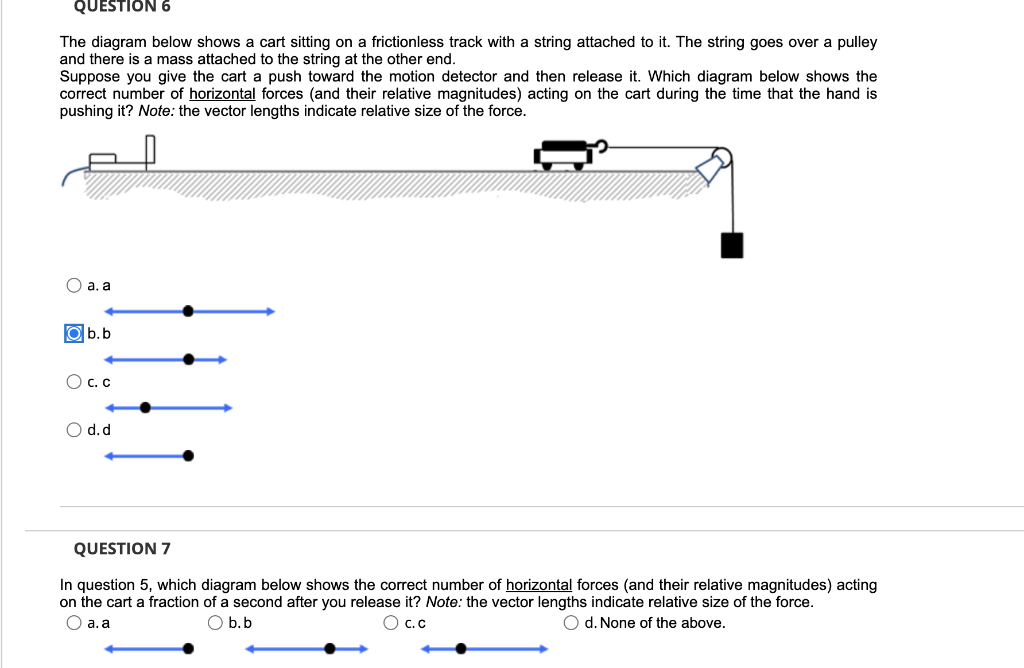 Solved QUESTION 4 The diagram below shows a cart sitting on | Chegg.com
