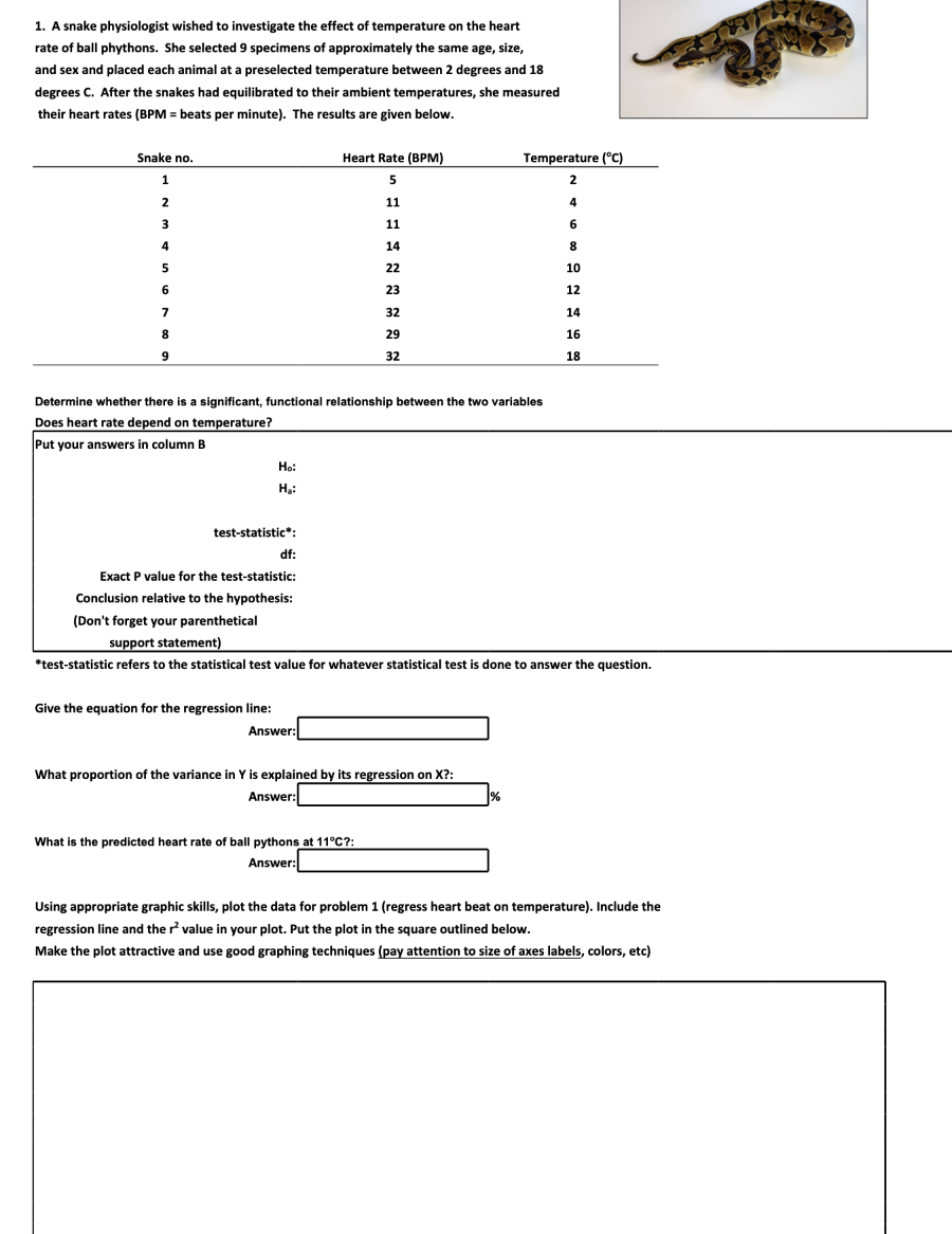Solved 1. A snake physiologist wished to investigate the | Chegg.com
