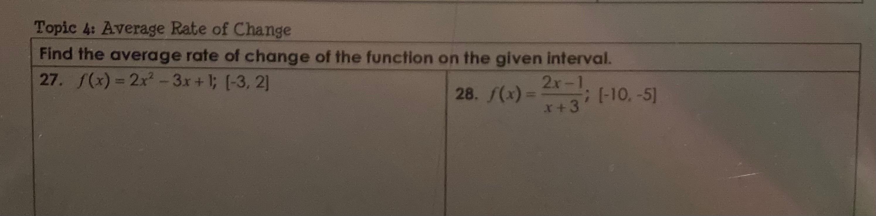 Solved Topic 4: Average Rate of Change Find the average rate | Chegg.com