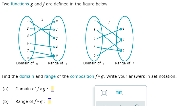 Solved Two functions g and fare defined in the figure below. | Chegg.com
