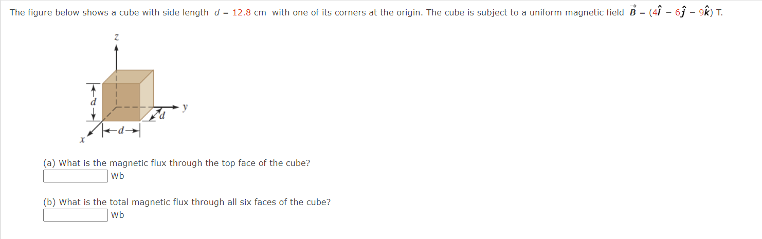 Solved The figure below shows a cube with side length d=12.8 | Chegg.com