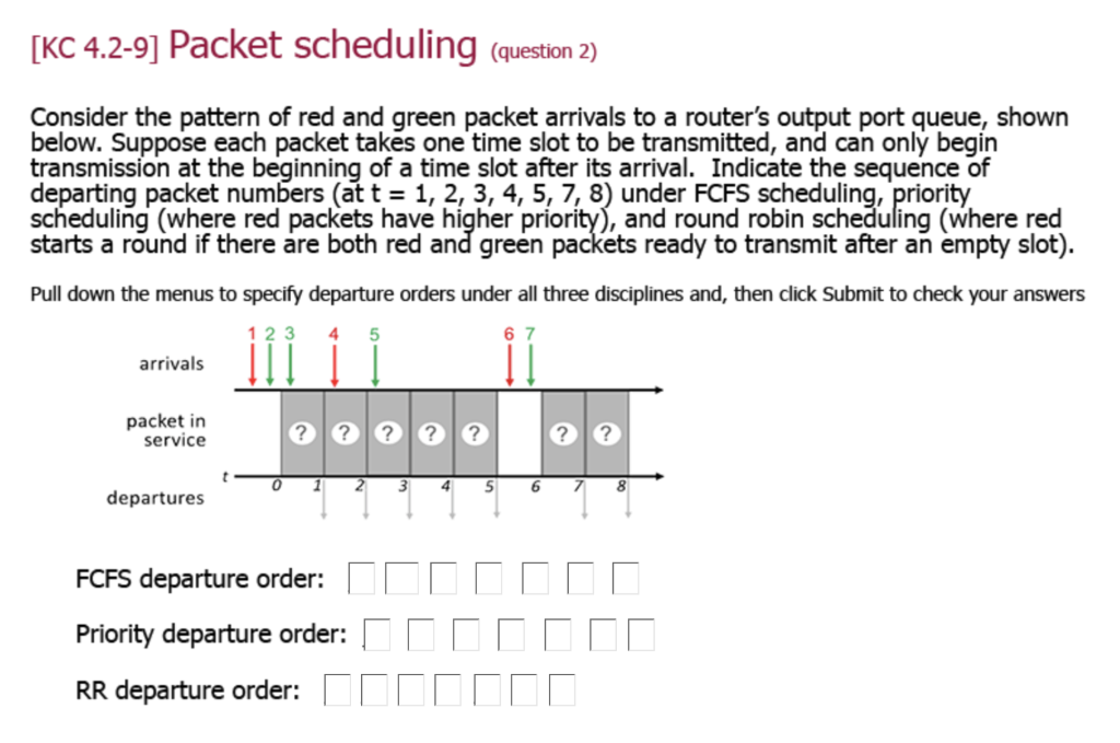 Solved [KC 4.2-9] Packet scheduling (question 2) Consider | Chegg.com