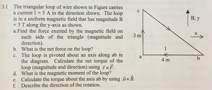 Solved 3.1 The triangular loop of wire shown in Figure | Chegg.com