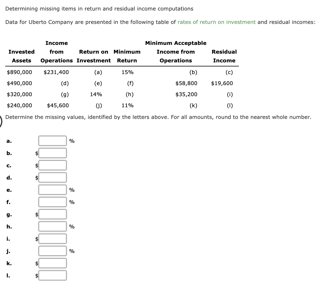 Solved Determining missing items in return and residual | Chegg.com